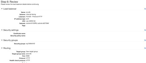 Amazon Web Services How To Forward Port In Aws Application Load