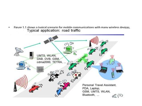 Introduction To Mobile Computing Pptx Introduction To Mobile Computing Pptx