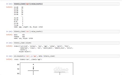 Data Analysis Using Python مستقل