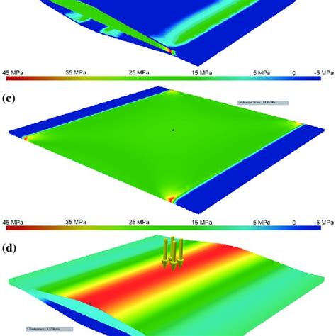 Results Of Finite Element Analysis Of Cymbal Structure Subject To An