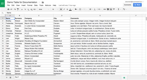 Google Spreadsheet To Mysql Database Inside Creating Wpdatatables From