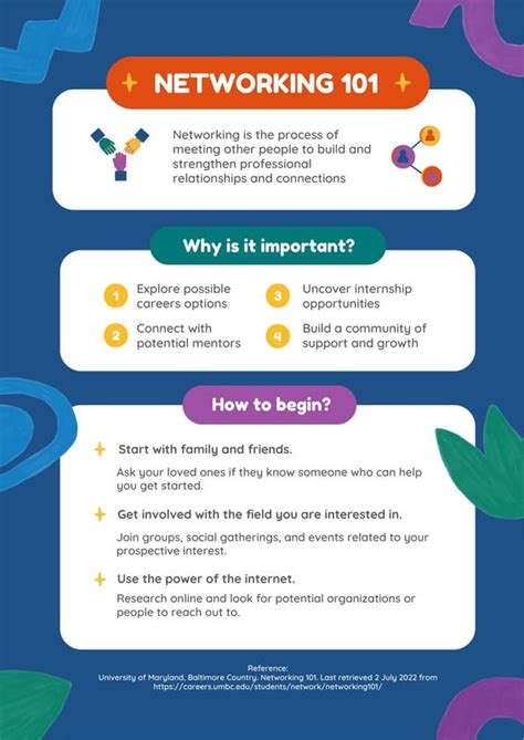 Free And Customizable Networking Templates