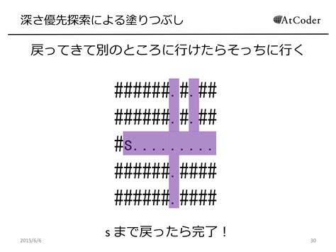 深さ優先探索による塗りつぶし pdf