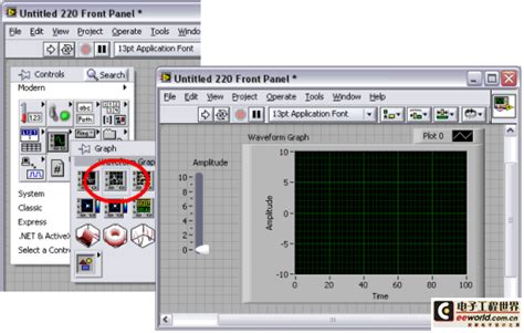 Matlab Labview Eda