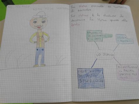 SCUOLA PRIMARIA DI MONTIERI GR LO STORICO ED I SUOI AIUTANTI