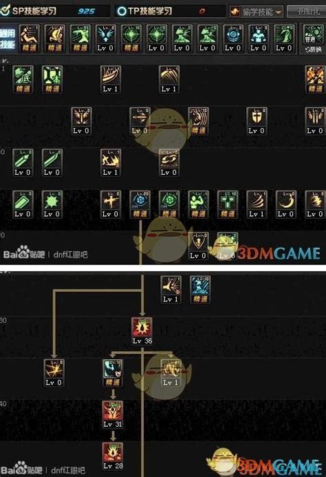 Dnf红眼普雷加点推荐普雷红眼技能加点分享3dm网游