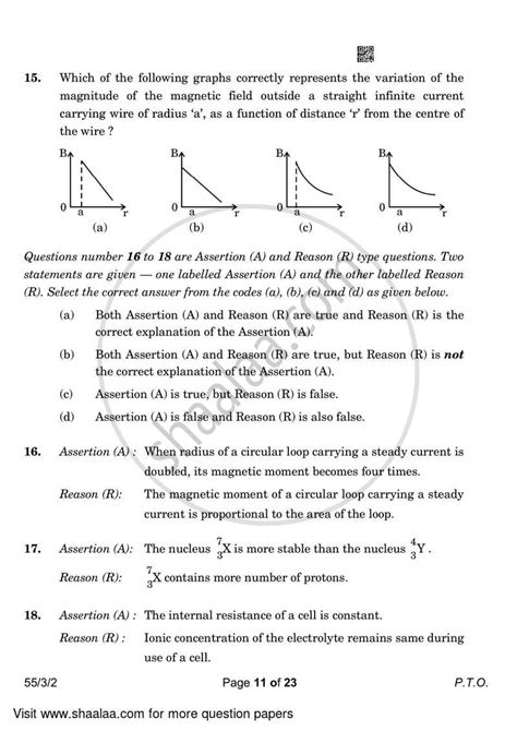 Physics 2022 2023 Science English Medium Class 12 55 3 2 Question Paper With Pdf Download