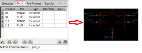 Virtuoso Meets Maxwell Playing With Ports During Electromagnetic Simulation Analog Custom