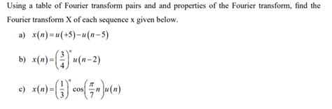 Solved Using A Table Of Fourier Transform Pairs And And Chegg