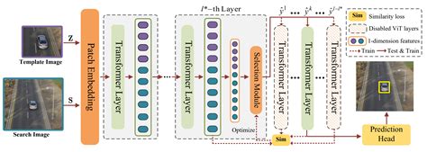 Yuanliang Xue Homepage