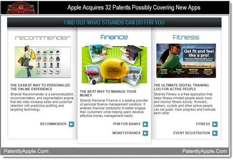 Apple Acquires 32 Patents Possibly Covering New Apps Patently Apple