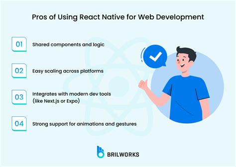 React Native For Web What It Is And Why Developers Use It