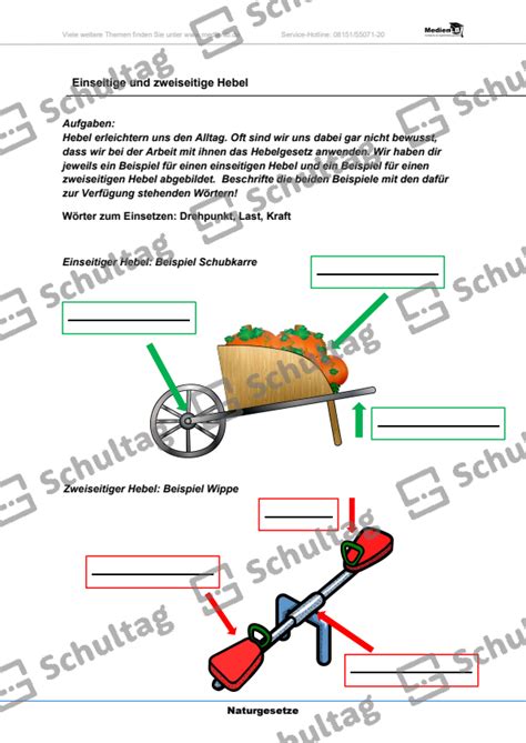 Physik Chemie Biologie Schultag