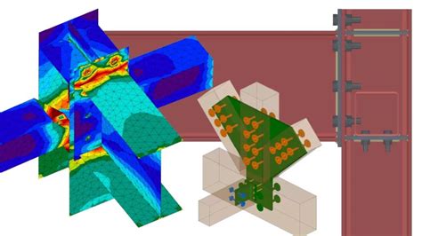 Prasad P S On Linkedin Cypeconnect Structures Civil