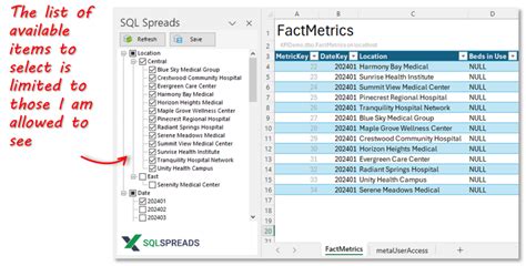 use case how to build a kpi excel template with sql server sql spreads
