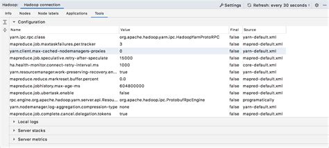 Hadoop Yarn Intellij Idea Documentation