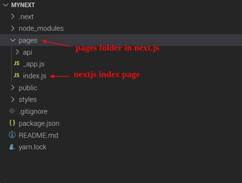 How to Create Pages in Next.js?. Learn Next.js Easy And Simple ways… | by Rajdeep singh ...