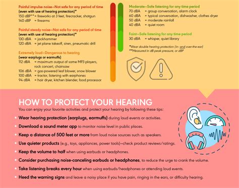 Protect Your Hearing Health With Active Noise Canceling Headphones