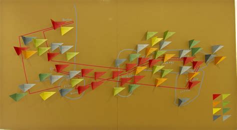 Migration Frieden Human Security Vdw Ev