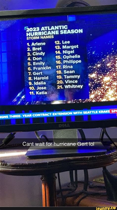 2023 Atlantic Hurricane Season Storm Names Arlene Lee 2 Bret 43