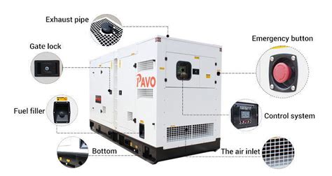 Wholesale Safety 125kva Diesel 3 Phase Electric Generator Set China