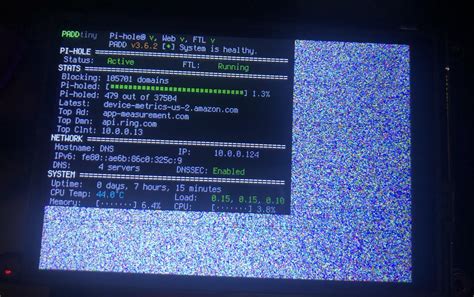 880 Days Uptime Rip Pihole R Pihole
