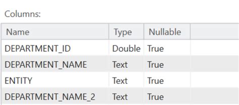Failed To Retrieve A Page Of Rows The Event Class Page 2 Esri Community