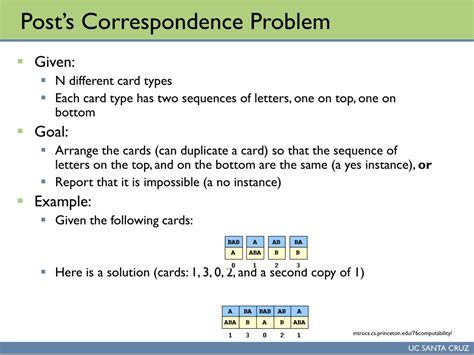Ppt Turing Machine Limits Of Computation Powerpoint Presentation