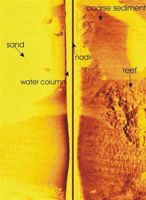 Sidescan Sonar Grabcad Tutorials