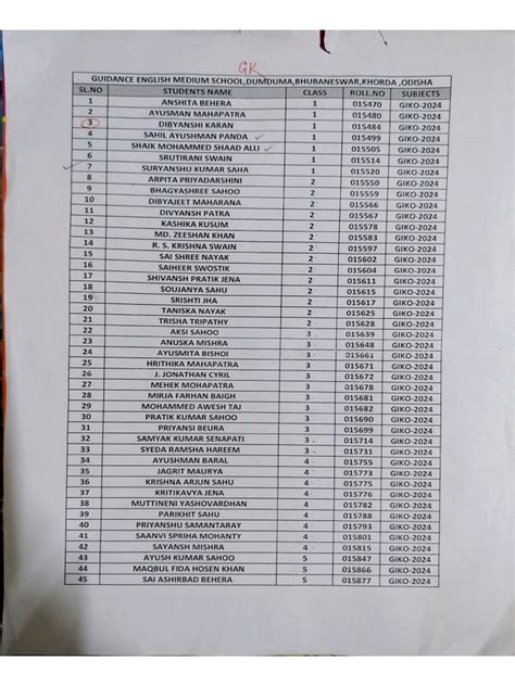 Gk Olympiad Roll No Pdf