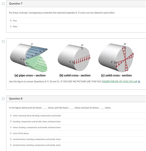 Solved D Question 7 For Linear Isotropic Homogeneous