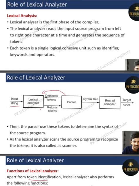 Role Of Lexical Analyser Pdf Grammar Software Engineering