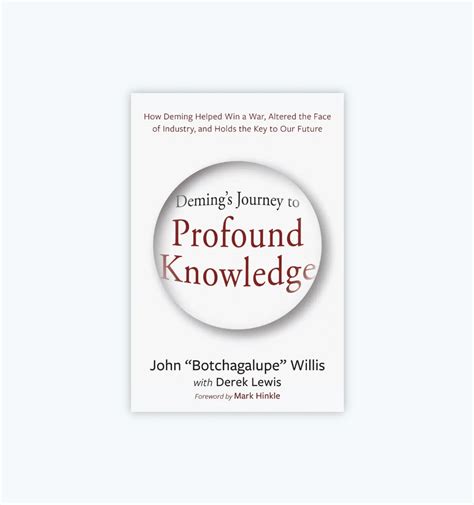 Demings System Of Profound Knowledge It Revolution