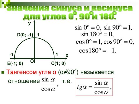 Презентация синус косинус и тангенс двойного угла 10 класс презентация