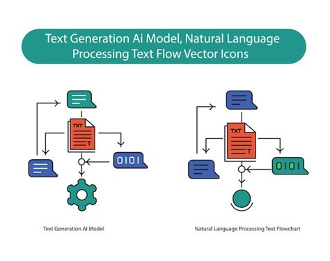 Aipowered Text Generation Nlp Model Flow Chart Vector Icon Collection Premium Vector
