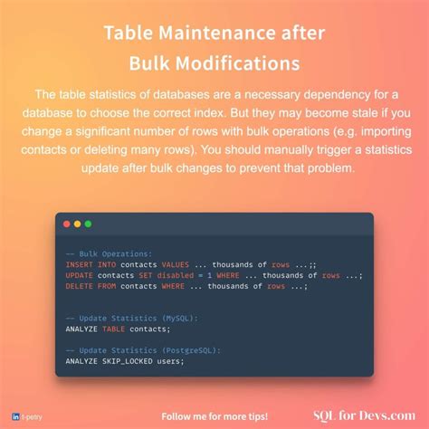 Rilwanu Isyaku Posted On Linkedin