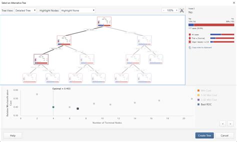 Minitab Cost And Reviews Capterra Australia 2025