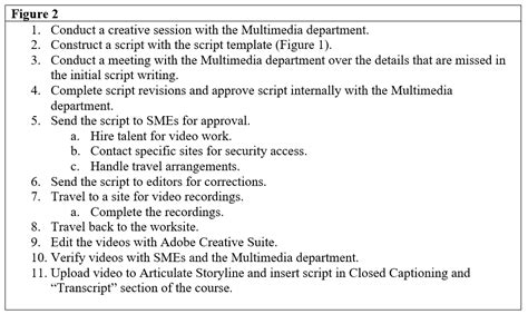 Multimedia Instructional Materials