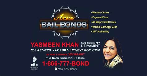 Forged Documents Doingitlocal