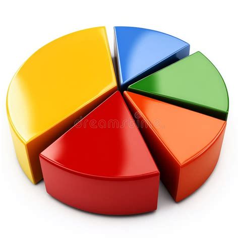 Data Visualization And Analysis Are Made Possible By The Use Of A Multicolored Pie Chart Against