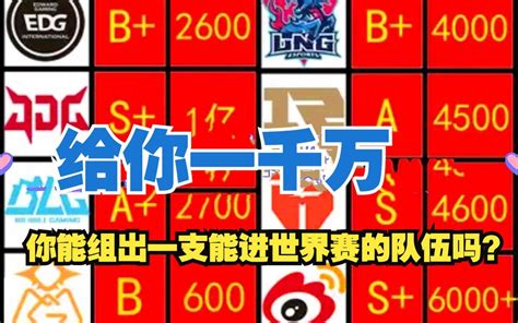 如果给你一千万预算，你能组出一支能进世界赛的lpl队伍吗？ 哔哩哔哩