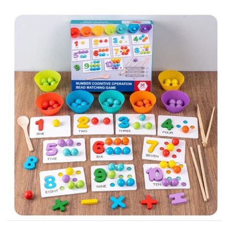 Jual Number Cognitive Shopee Indonesia