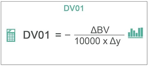 Dv01 Meaning Formula Examples Advantages