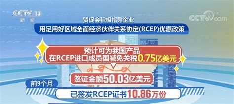 Rcep