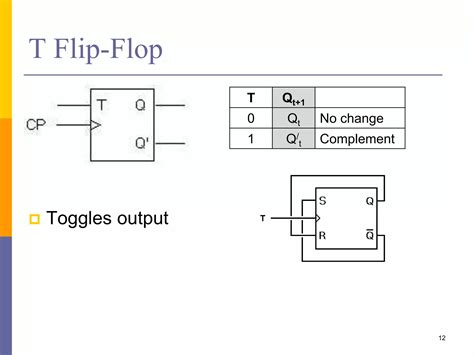sequential logic circuits pptx programming languages computing
