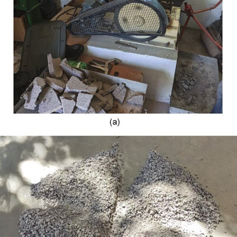 Granulometry Of Fine Aggregates According To Astm C33 Download