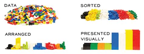 探索性数据分析详解 标点符