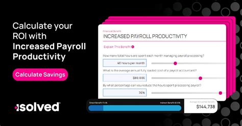 Roi Calculator Evaluate Your Hr Impact With Isolved Hcm Isolved