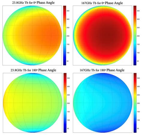 A Calibrated Lunar Microwave Radiative Transfer Model Based On Satellite Observations