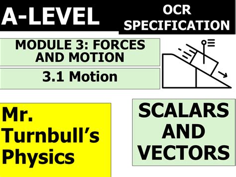 Scalars And Vectors Ocr A Level Physics Teaching Resources
